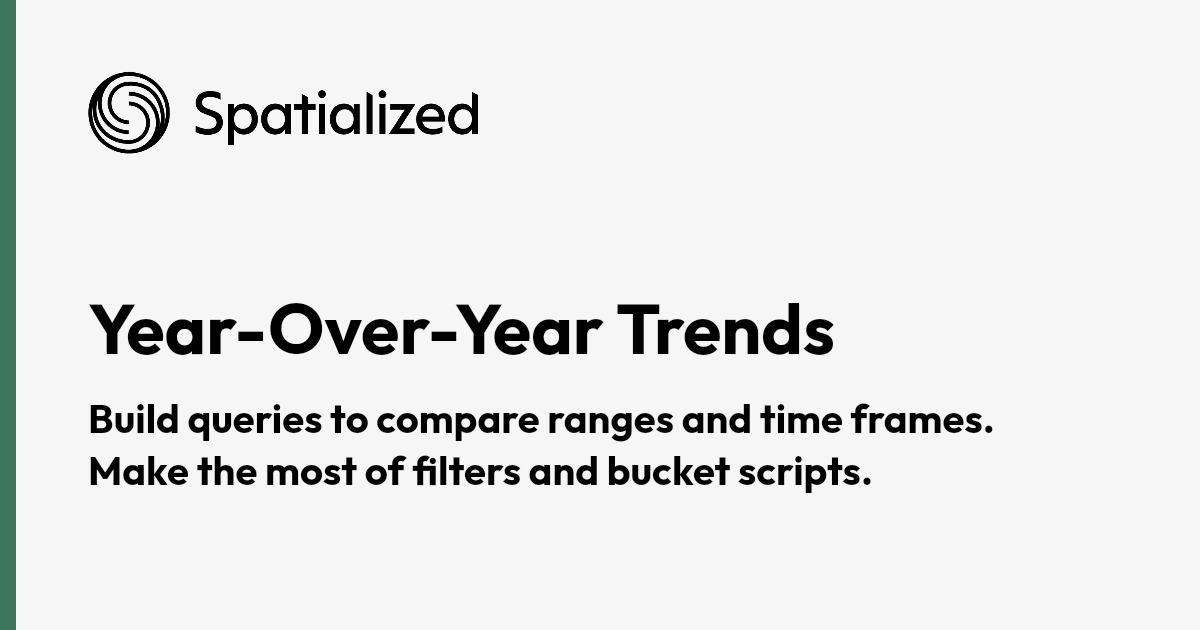 Year-Over-Year Trends | The Elasticsearch Handbook | Spatialized